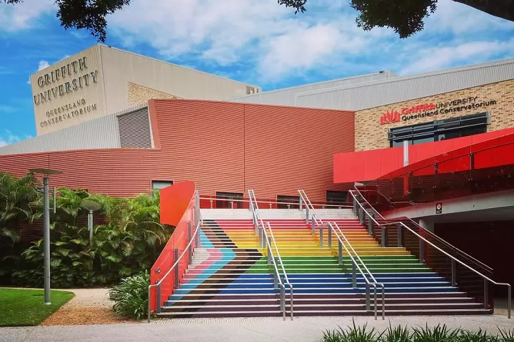 Griffith University, Brisbane: Admission, Courses, Fees, Ranking, Scholarship, Eligibility